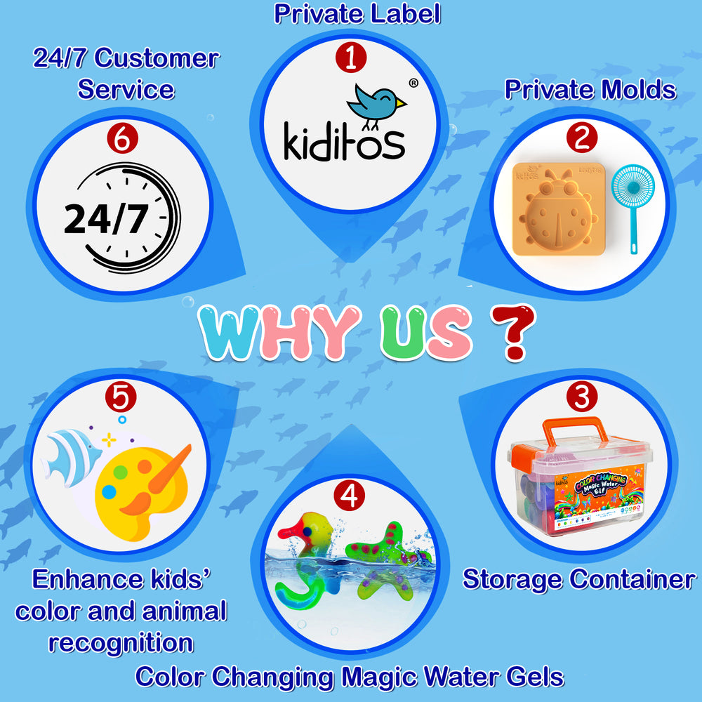 Color Changing 6 Colors Magic Water Elf Toy Kit| Kiditos